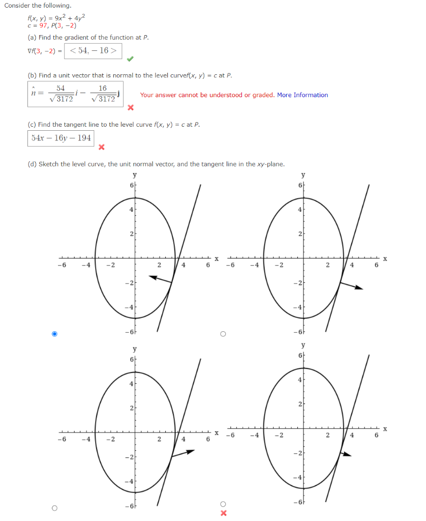 Solved Consider the following. f(x, y) = 9x2 + 4y2 c = 97, | Chegg.com