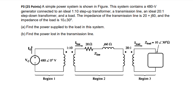 Solved P2 (25 points): Given the core structure are as | Chegg.com