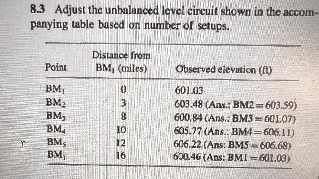 Solved 8.3 Adjust the unbalanced level circuit shown in the | Chegg.com