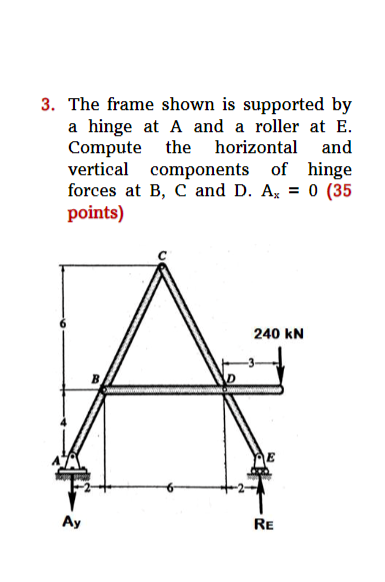 Solved 3. The frame shown is supported by a hinge at A and a | Chegg.com