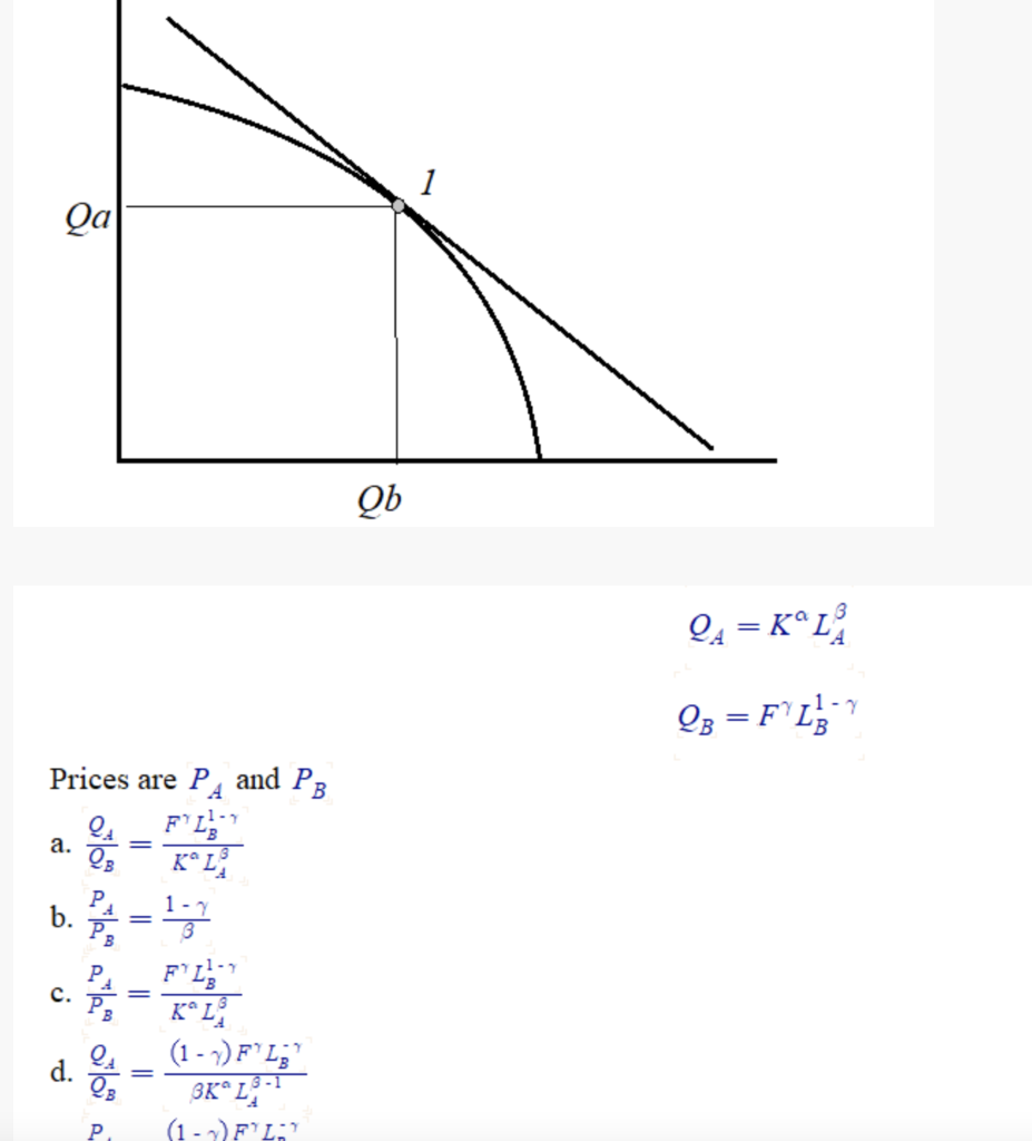 Solved Qa Qb QA = KL 1-7 QB = FL5 and PB Prices are PA O. Fm | Chegg.com