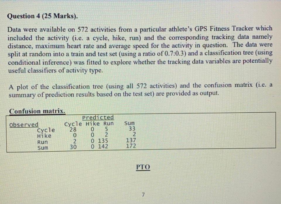 Question 4 (25 Marks). Data were available on 572 | Chegg.com