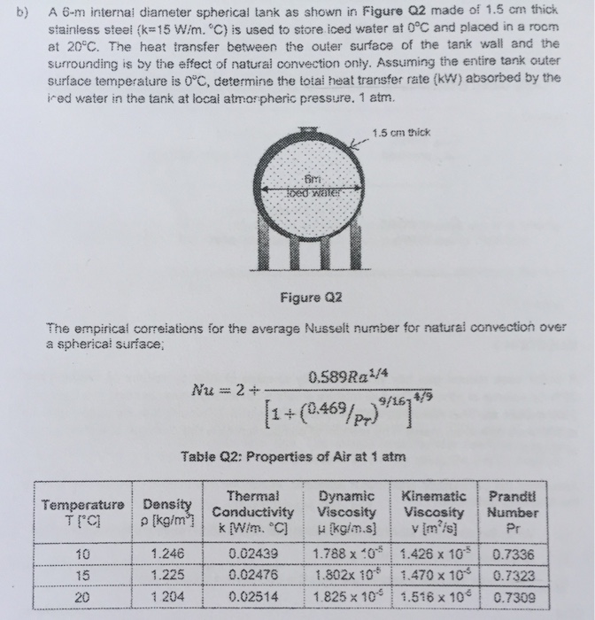 Solved b) A 6-m irnternai diameter spherical tank as shown | Chegg.com