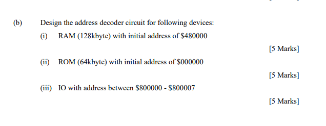 Solved (b) Design the address decoder circuit for following | Chegg.com