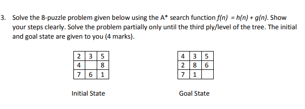 3. Solve the 8-puzzle problem given below using the | Chegg.com