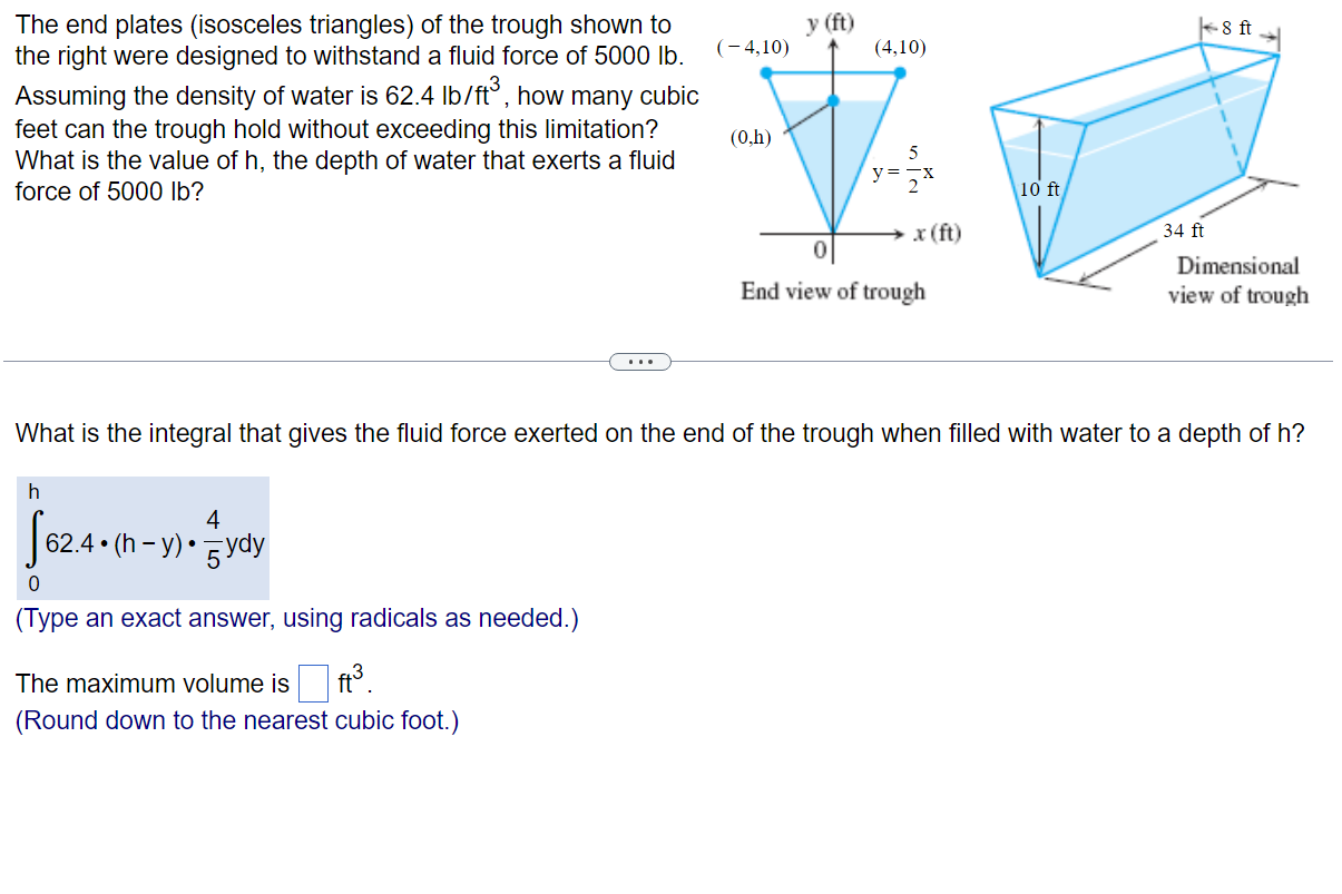 Solved 6.5.22What is the integral that gives the fluid force | Chegg.com
