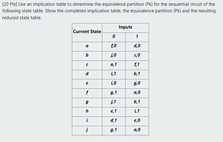 [20 Pts] Use an implication table to determine the | Chegg.com