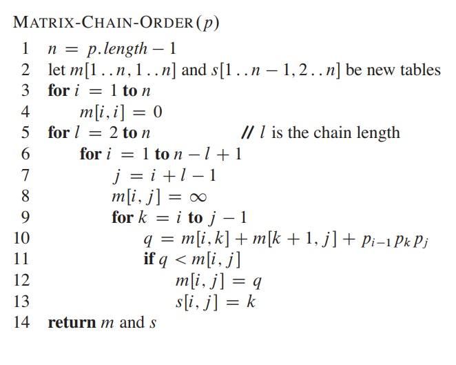 Solved Find the optimal parenthesization for the matrices | Chegg.com