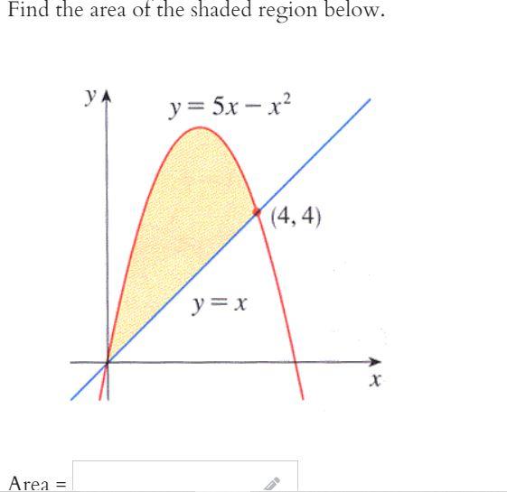 Solved Find the area of the shaded region below. YA y = 5x - | Chegg.com