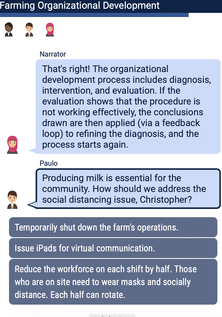 Solved That's right! The organizational development process | Chegg.com