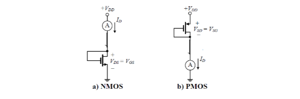 Solved There are three NMOS and three PMOS transistors on | Chegg.com