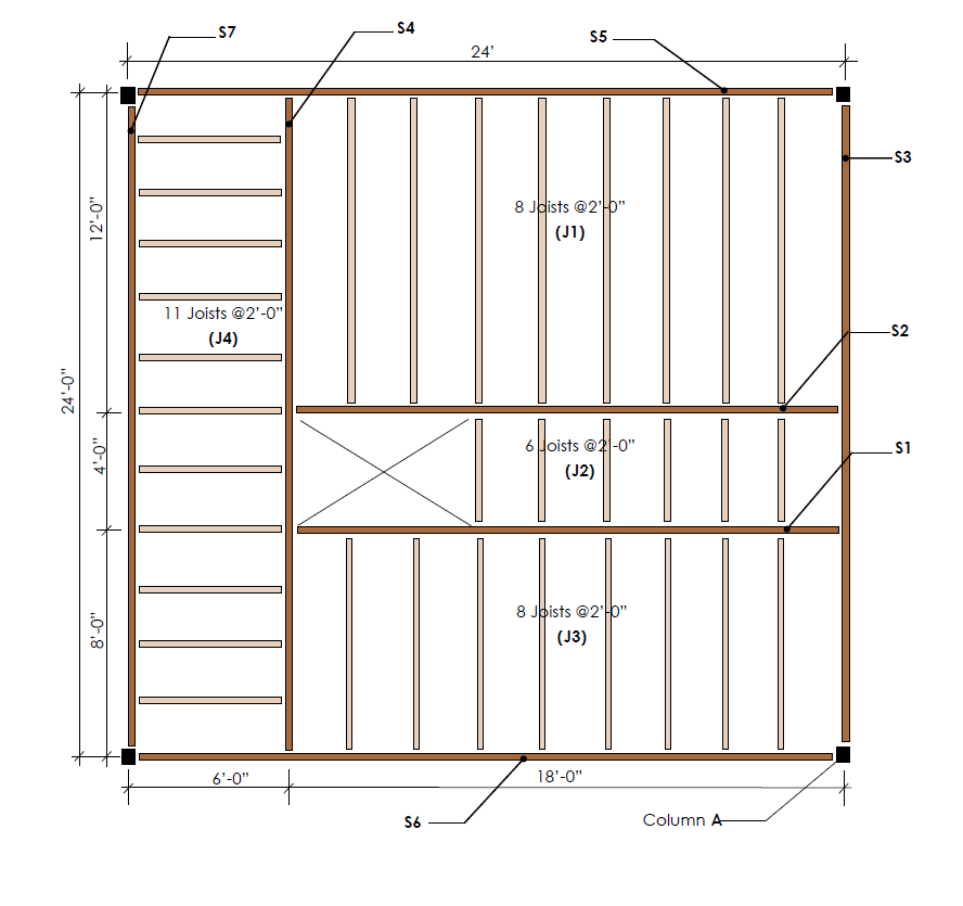 Solved Wood Framing Design The wood framing plan shown | Chegg.com