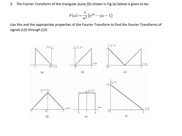 Solved 3. The Fourier Transform of the triangular pulse f(t) | Chegg.com