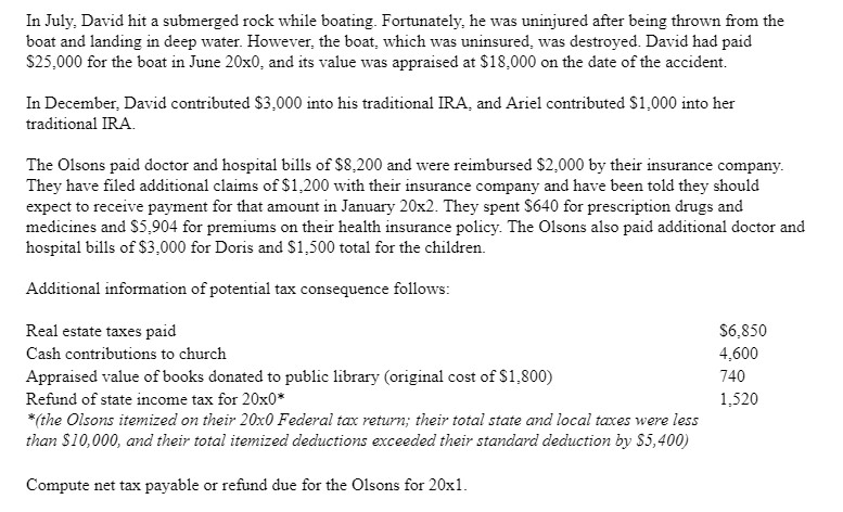 Solved David and Ariel Olson are married taxpayers, ages 44 | Chegg.com