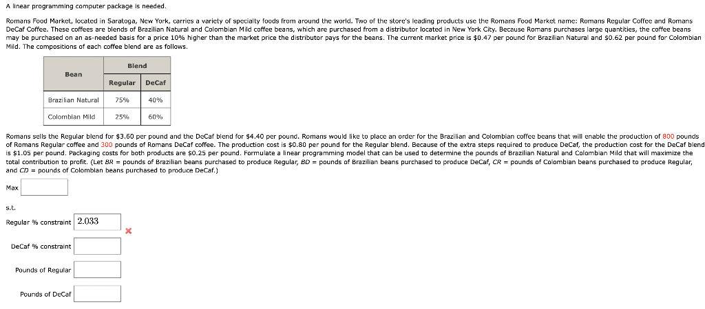 Solved A linear programming computer package is needed. | Chegg.com