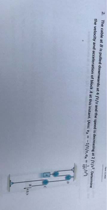 Solved The cable at B is pulled downwards at 4 ft/s and the | Chegg.com
