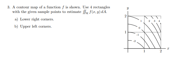 Solved y 3. A contour map of a function f is shown. Use 4 | Chegg.com