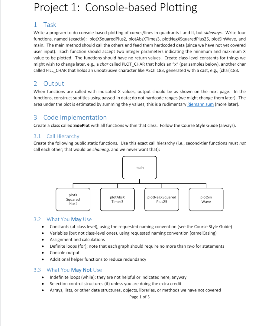 Solved Project 1: Console-based Plotting 1 Task Write a | Chegg.com