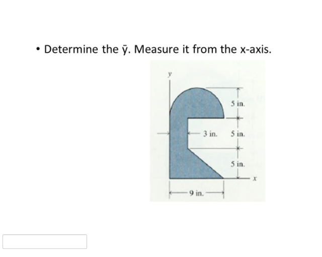 Solved Determine the ý. Measure it from the x-axis. 5 in 3 | Chegg.com