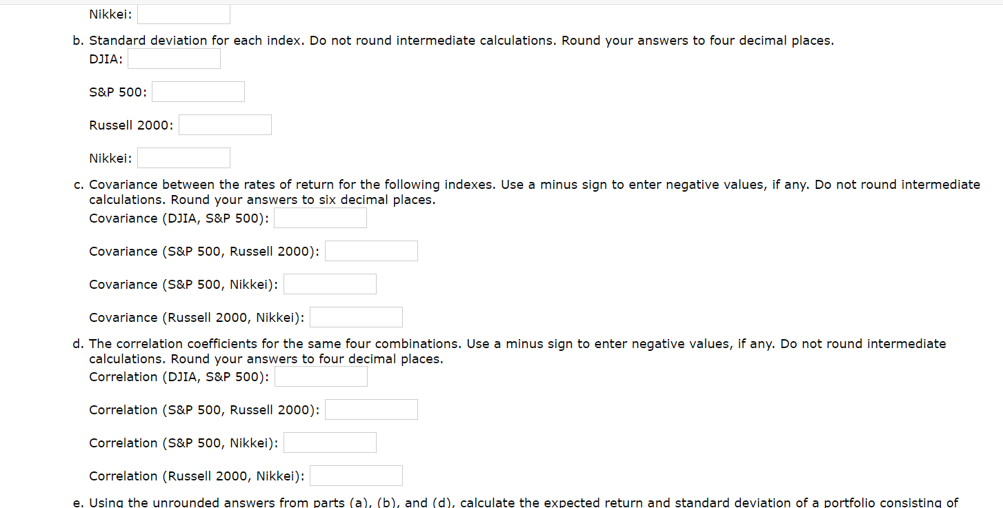 Solved Chapter 06: Assignment - An Introduction to Portfolio | Chegg.com