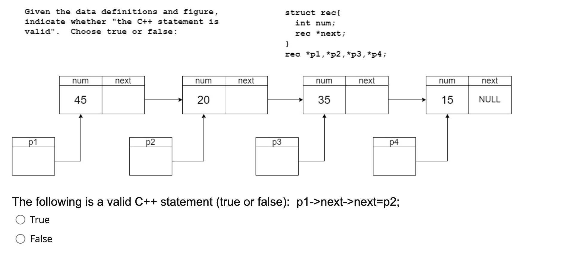 Solved Given the data definitions and figure, indicate | Chegg.com
