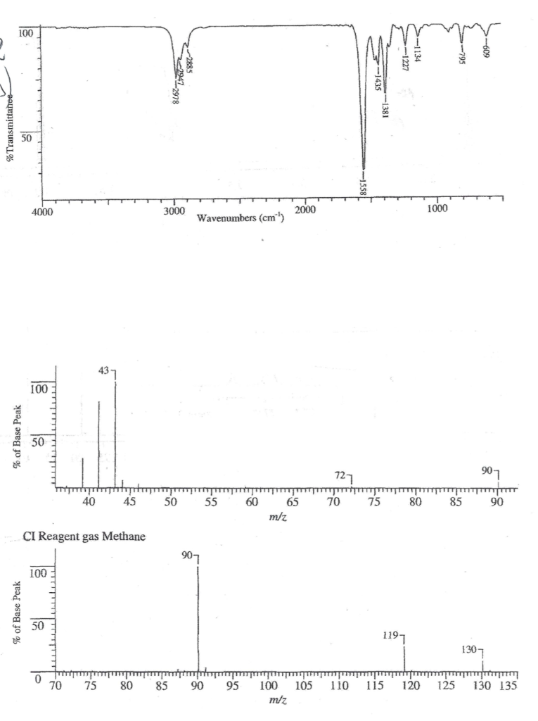 Solved For 13C NMR, the bottom trace is the standard | Chegg.com