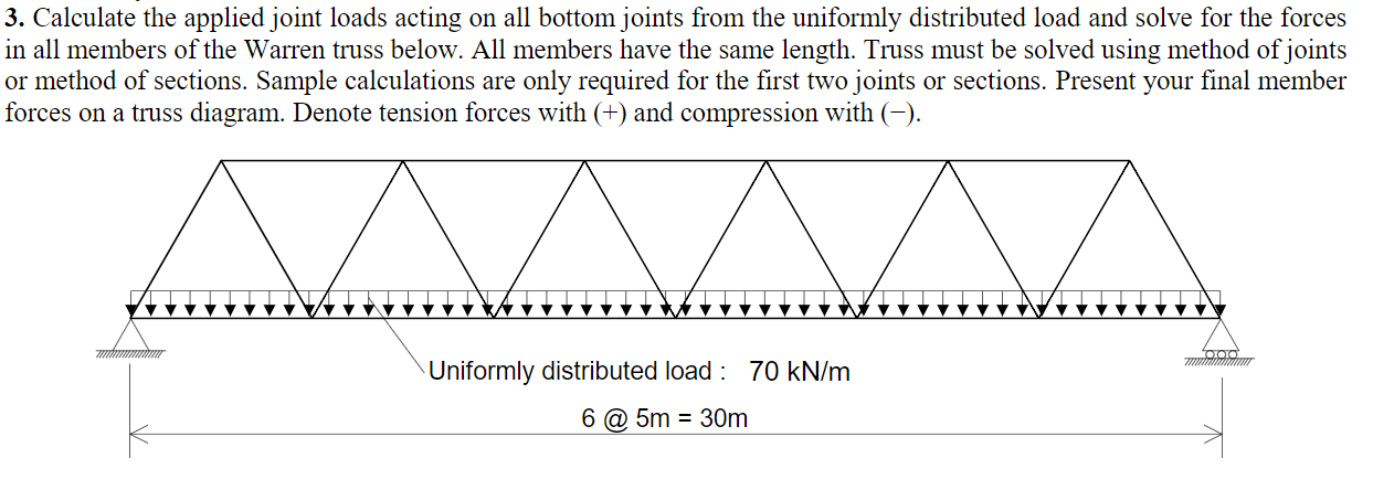 Solved 3. Calculate the applied joint loads acting on all | Chegg.com