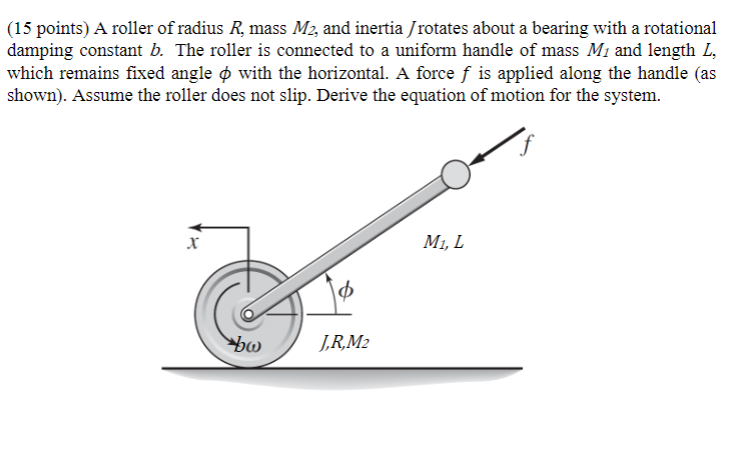 Solved (15 points) A roller of radius R, mass M2, and | Chegg.com