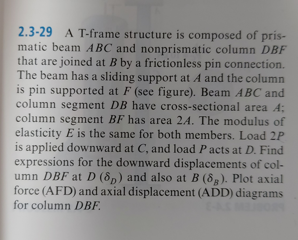 Solved 2.3-29 A T-frame structure is composed of pris- matic | Chegg.com