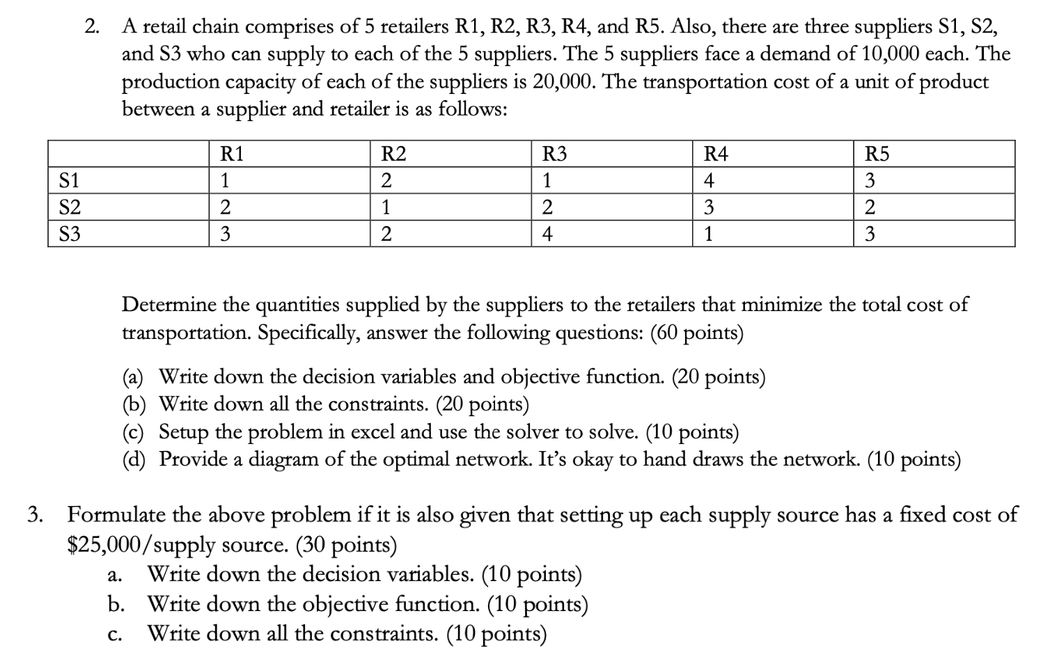 Solved DO NOT USE THE ONES EXISTING ON CHEGG - IT'S NOT WHAT | Chegg.com