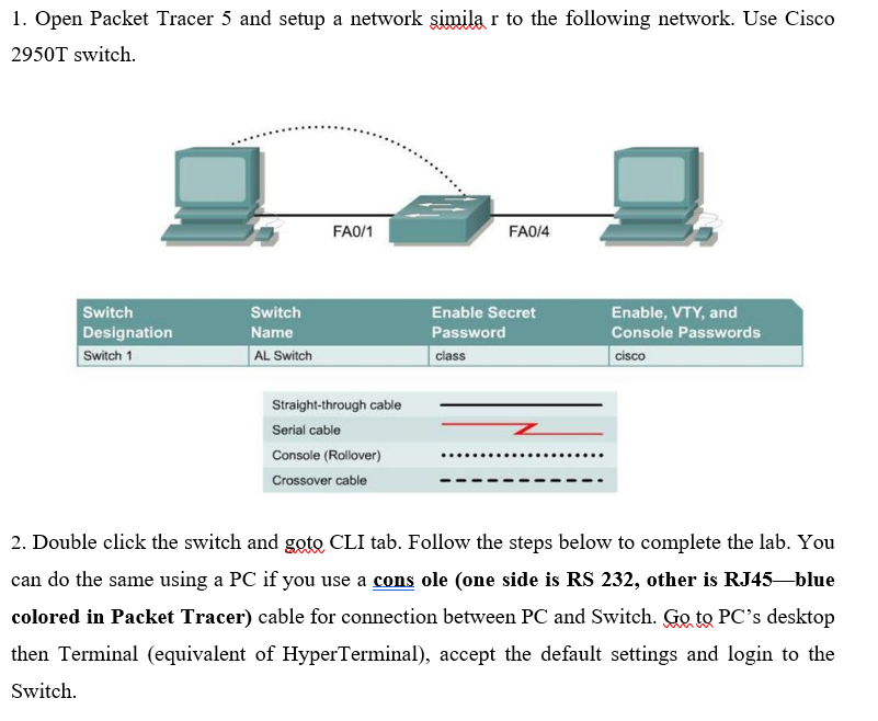 Solved Implement in packet tracer what does it mean by | Chegg.com