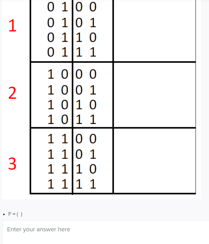 Solved Q2 Combinational Logic Circuit 2 32 Points Design the | Chegg.com
