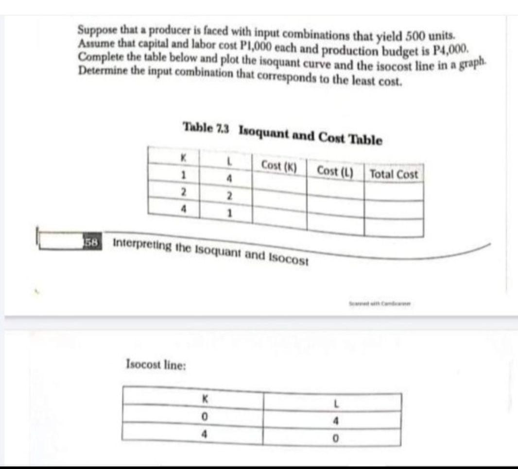 Solved Suppose that a producer is faced with input | Chegg.com
