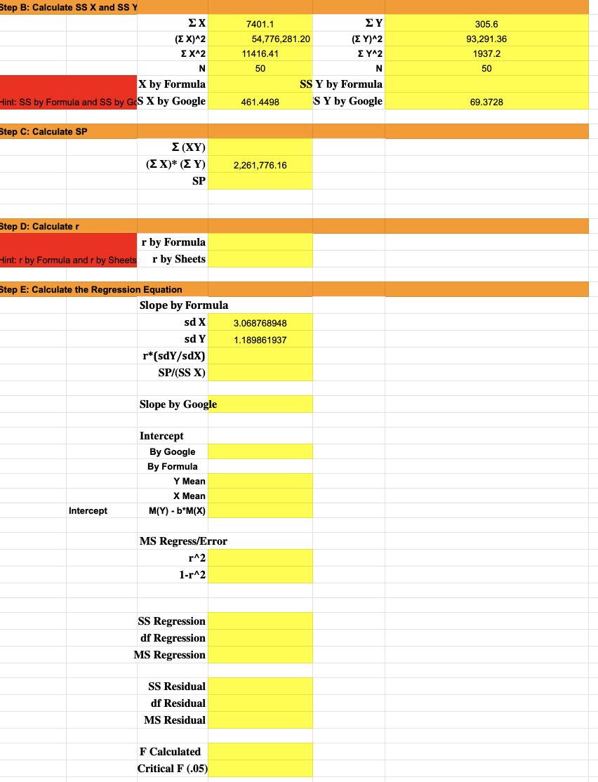 Step B: Calculate SS X and SS Y ΣΧ (EX)^2 EX^2 305.6 | Chegg.com
