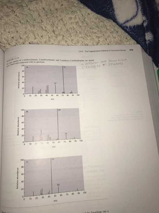 Solved The mass spectra of 1-methoxybutane, 2-methoxybutane, | Chegg.com