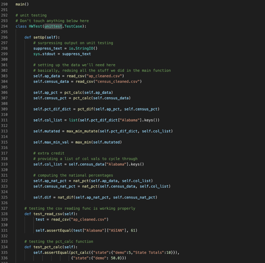 Solved Data Description: One of the sources for this | Chegg.com