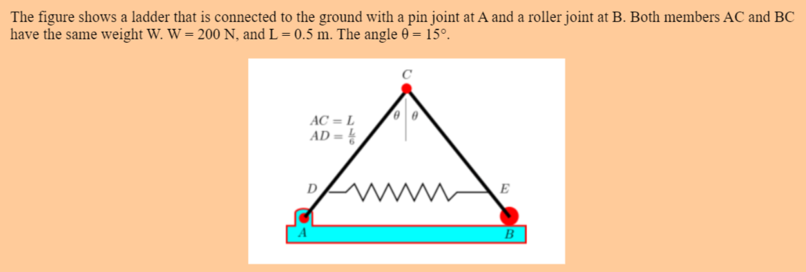 Solved The figure shows a ladder that is connected to the | Chegg.com