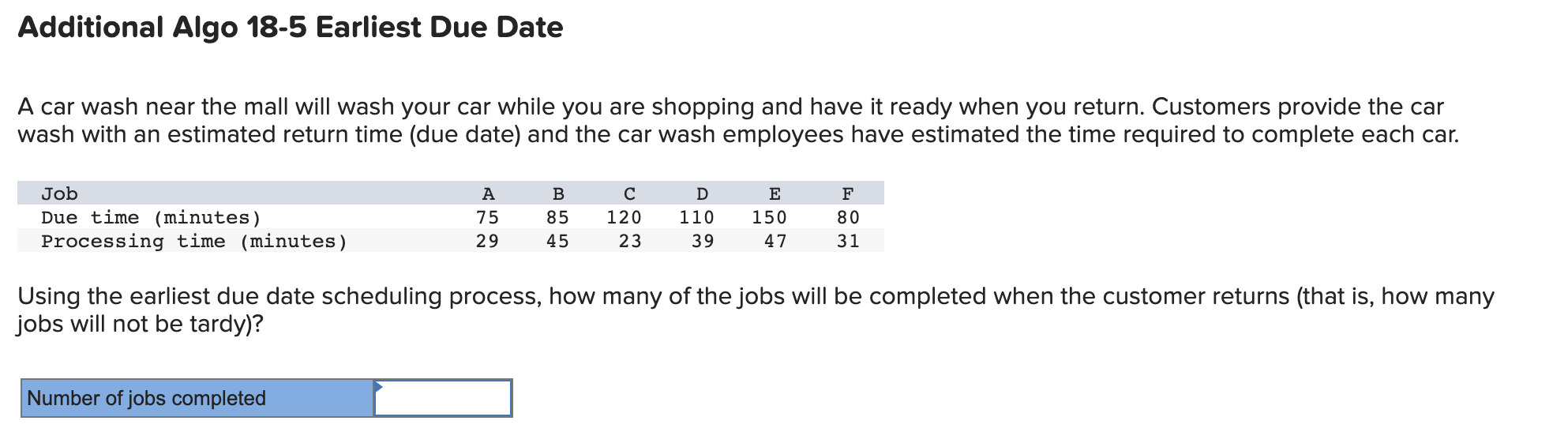 Solved Additional Algo 18-5 Earliest Due Date A car wash | Chegg.com