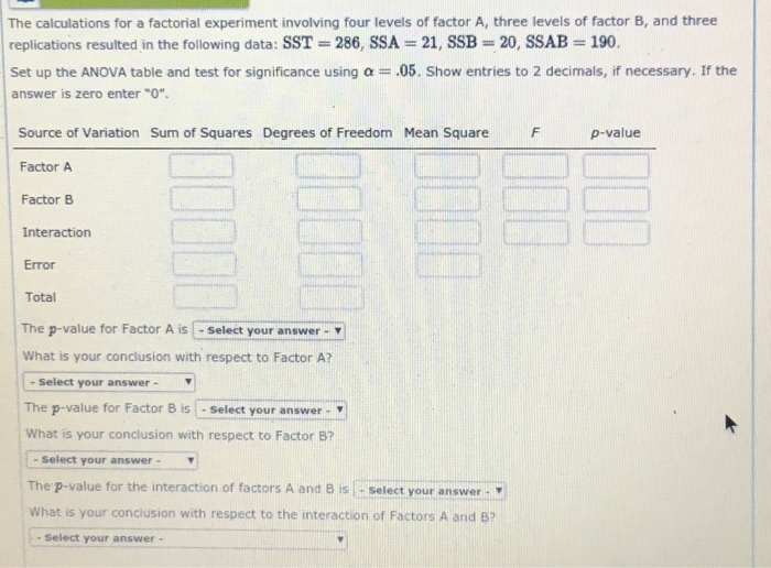 Solved The calculations for a factorial experiment involving | Chegg.com