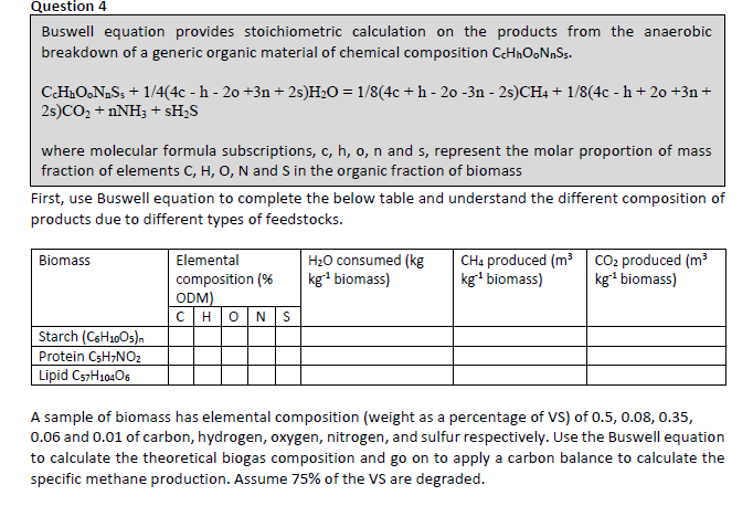 Question 4 Buswell equation provides stoichiometric | Chegg.com
