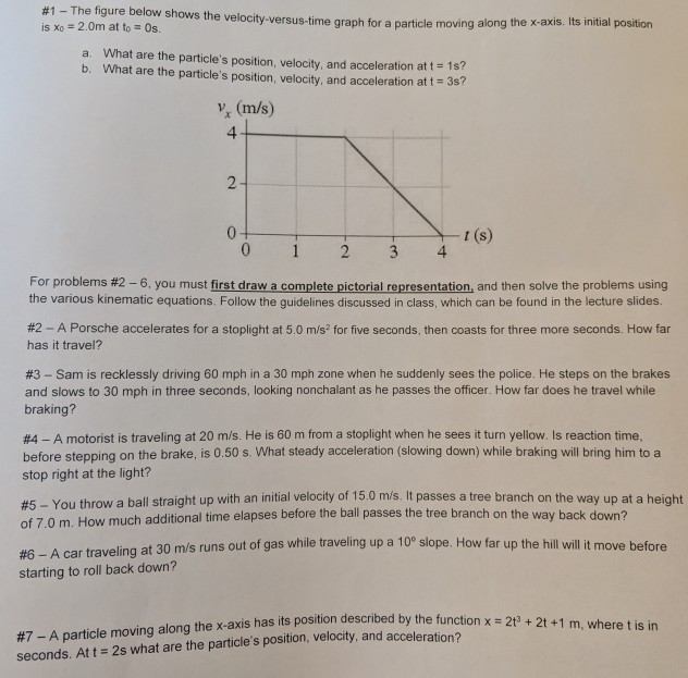 Solved #1-The figure below shows the velocity-versus-time | Chegg.com