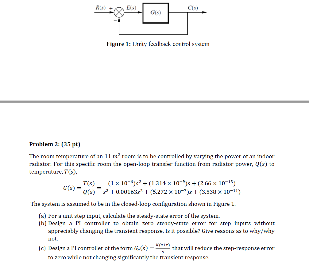 Solved R(S) + E G(s) Figure 1: Unity feedback control system | Chegg.com