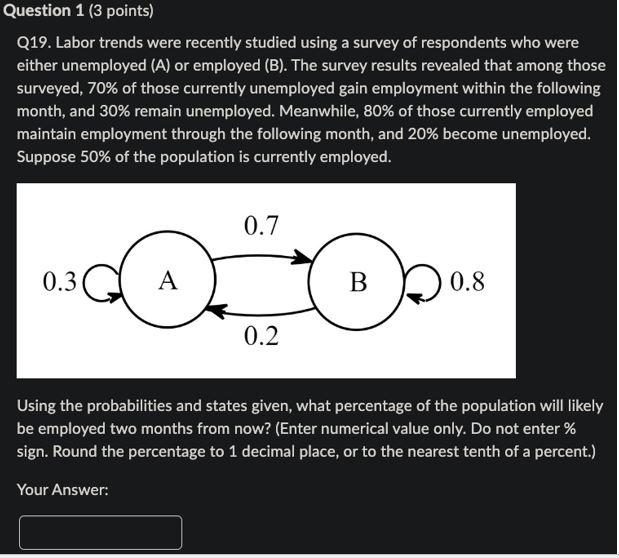 Solved Question 1 (3 points) Q19. Labor trends were recently | Chegg.com
