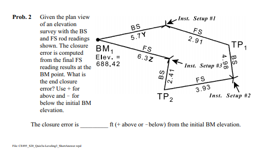 Solved Prob. 1 Given the level survey beginning at BM in the | Chegg.com Solved Prob. 1 Given the level survey beginning at BM in the | Chegg.com