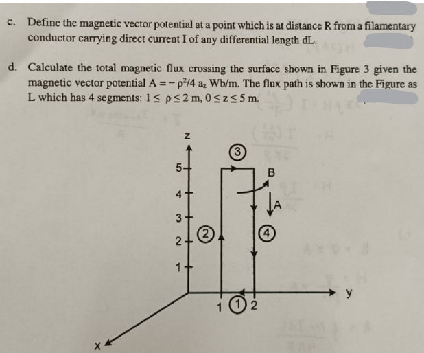 Solved c. Define the magnetic vector potential at a point | Chegg.com