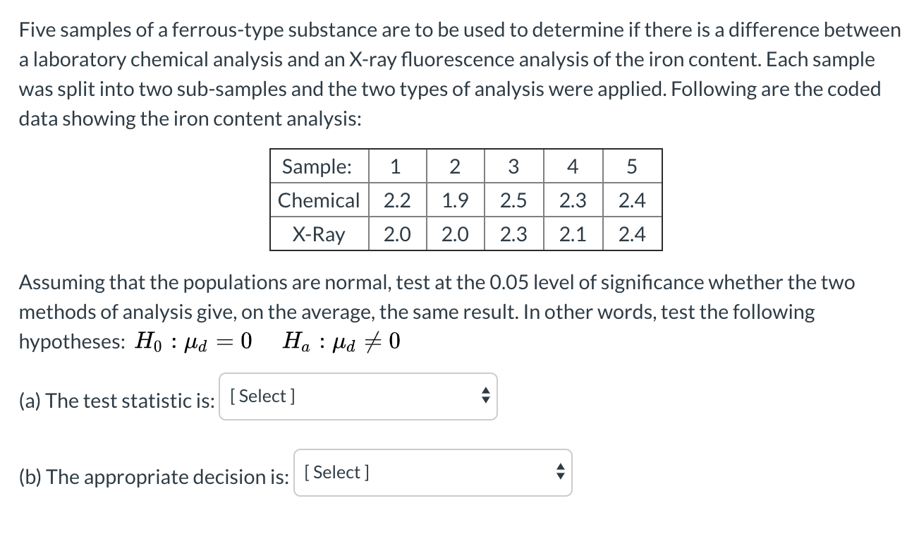 Solved Five Samples Of A Ferrous type Substance Are To Be Chegg