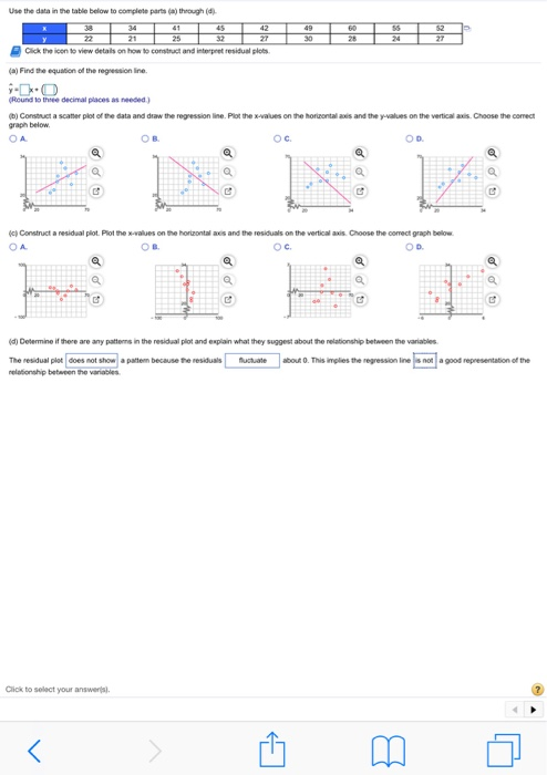 Solved Use the data in the table below to complete parts (a) | Chegg.com