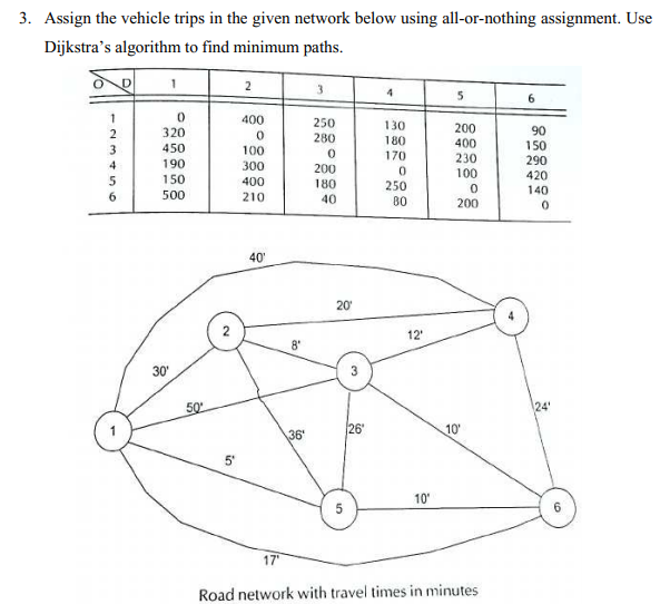 3. Assign the vehicle trips in the given network | Chegg.com