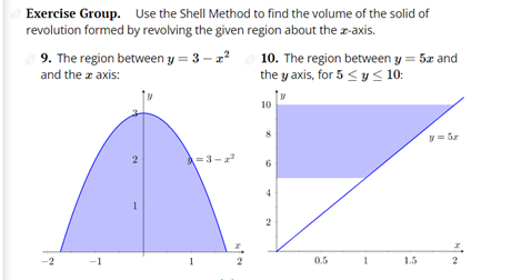 Solved Exercise Group. Use the Shell Method to find the | Chegg.com