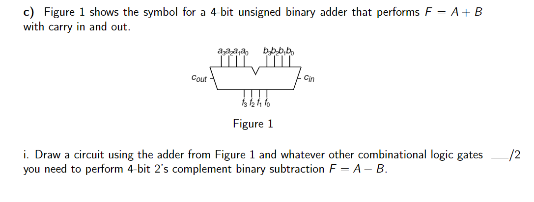 Solved c) Figure 1 shows the symbol for a 4-bit unsigned | Chegg.com
